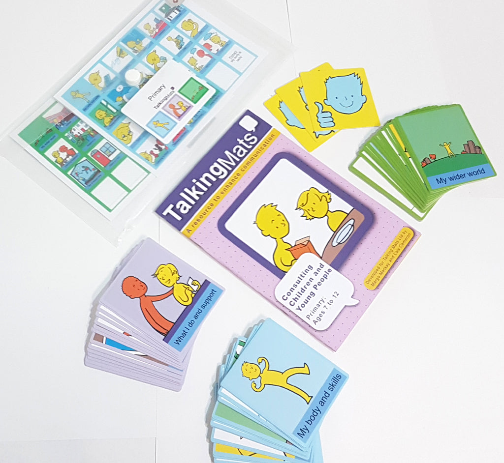 Products – Page 2 – Talking Mats Australia